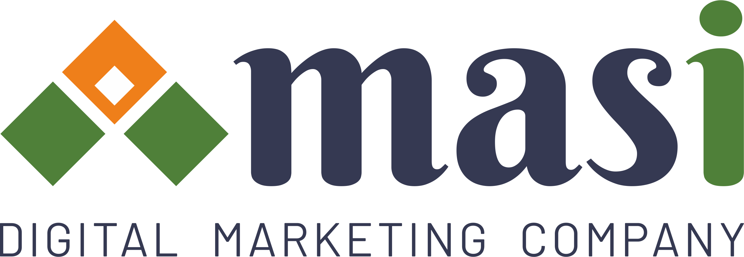 Digital Marketing, Seo Services, Web Design Company Kerala